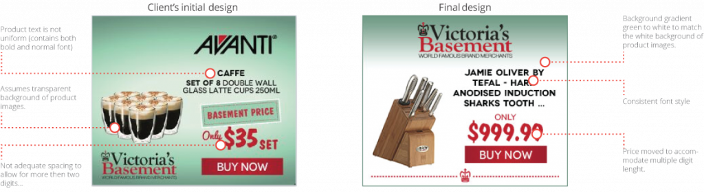 The 5 Steps Guide To Create Great Dynamic Display Ads - Adacado